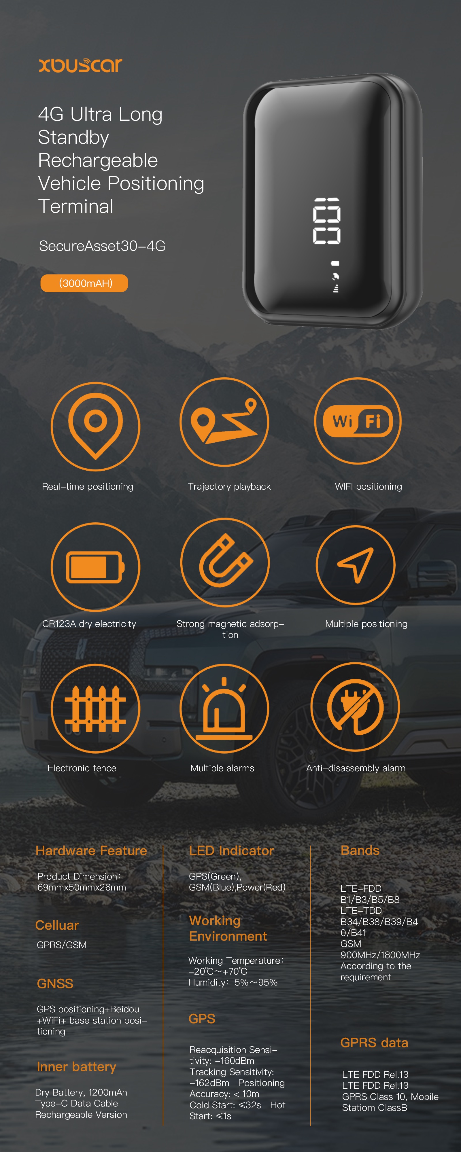 4G Big battery Asset GPS Tracker---(SecureAsset30)