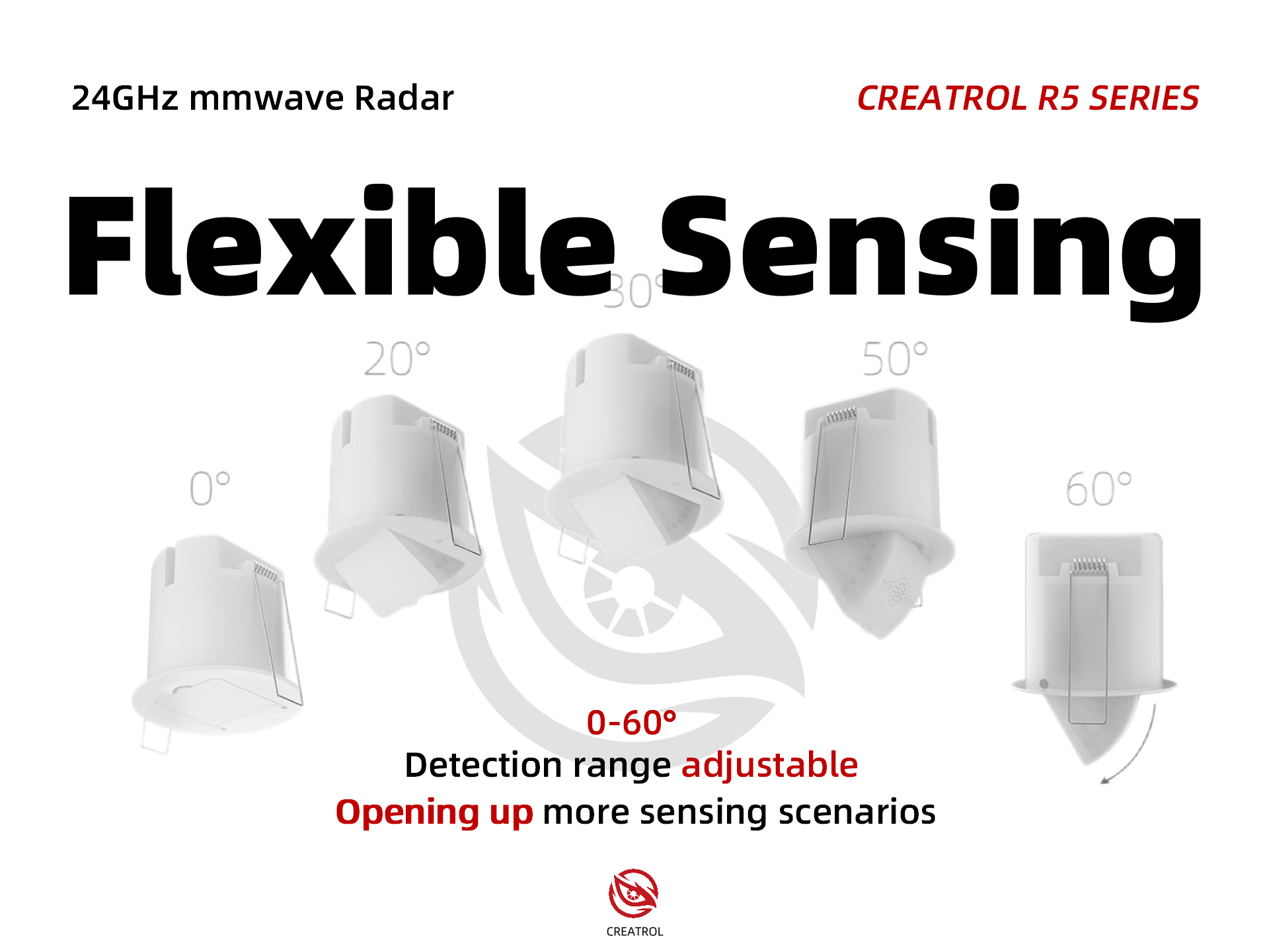 行业首创 0-60° 可定制调节：CTL 24GHz 可调角度呼吸存在传感器