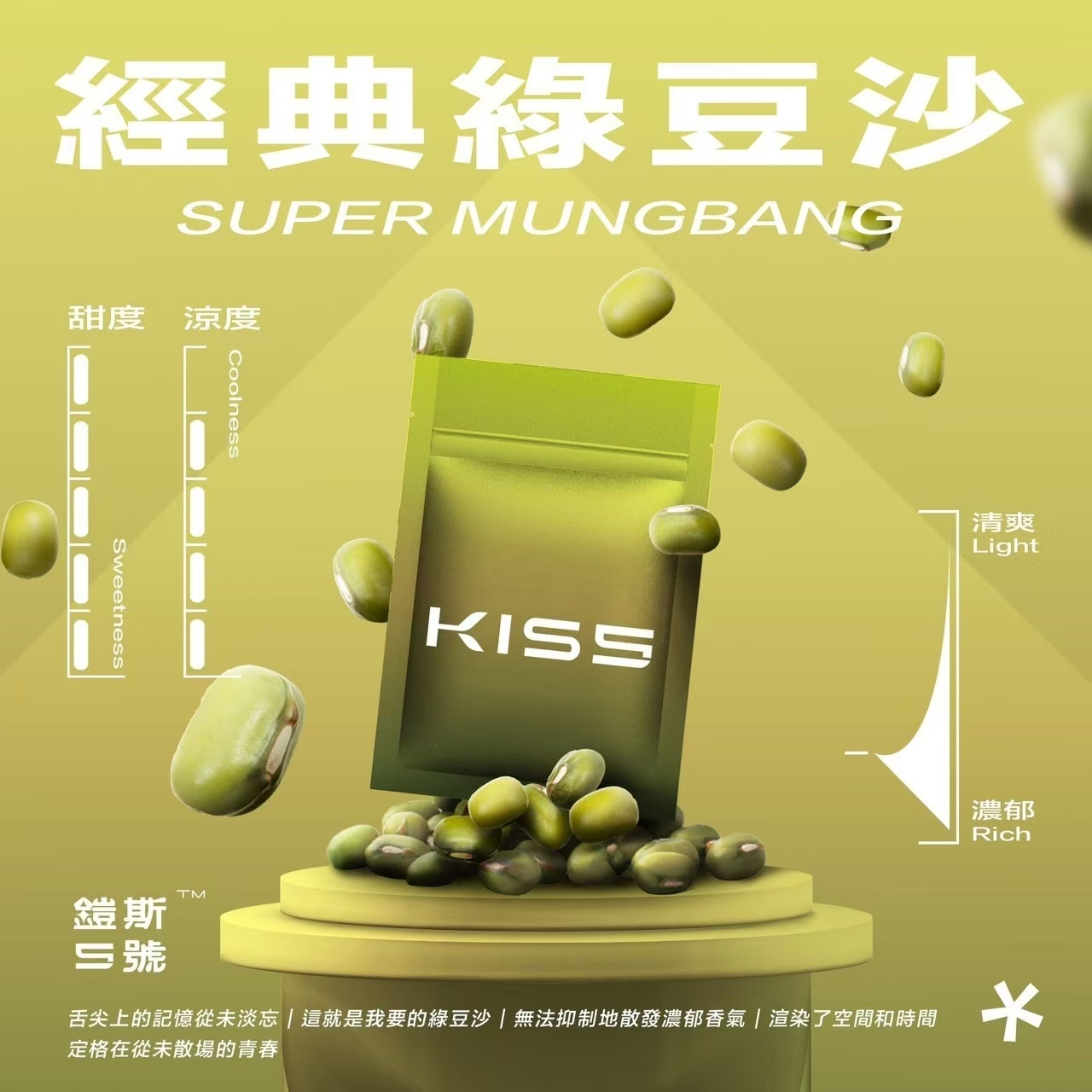 鎧斯5號 KIS5 一代煙彈【倉庫M】