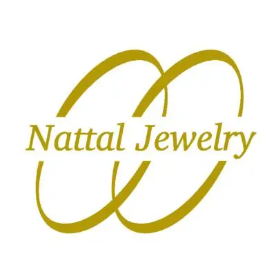 To choose the right career, identify your primary element based on your ...