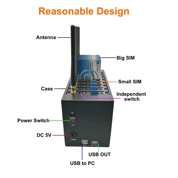 YX 8-Port 2G GSM Gateway Modem sms modem for Bulk Messaging