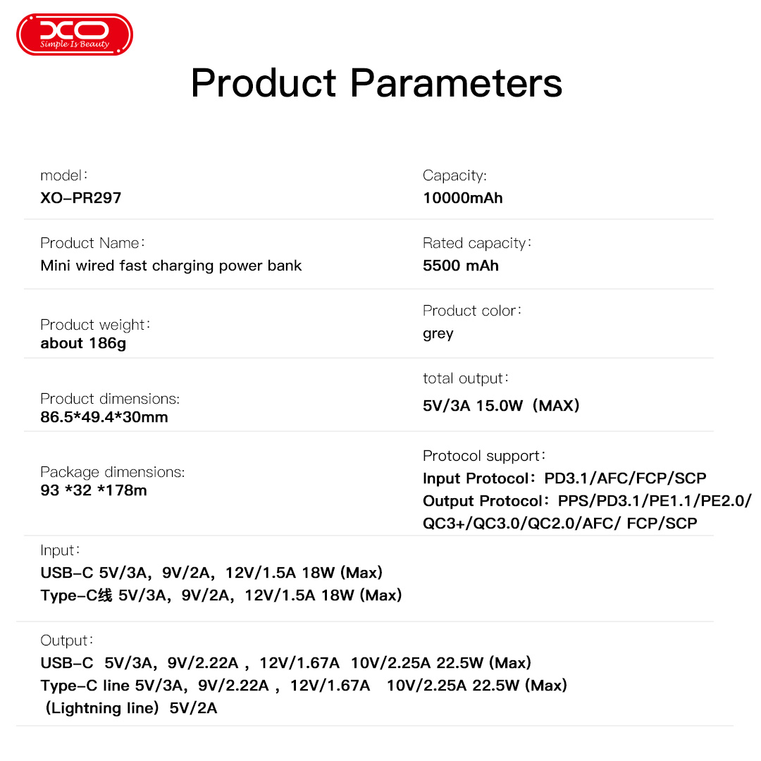 PR297 22.5W Fully Compatible Mini Digital Display Fast Charging Power ...