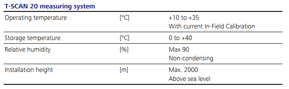 ZEISS T-SCAN 20 Laser 3D Scanner