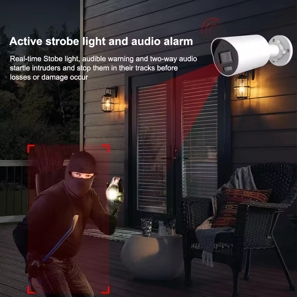 Colour Night Vision Cctv Camera INNOSECU 8MP PoE Camera @30fps, 4K ...