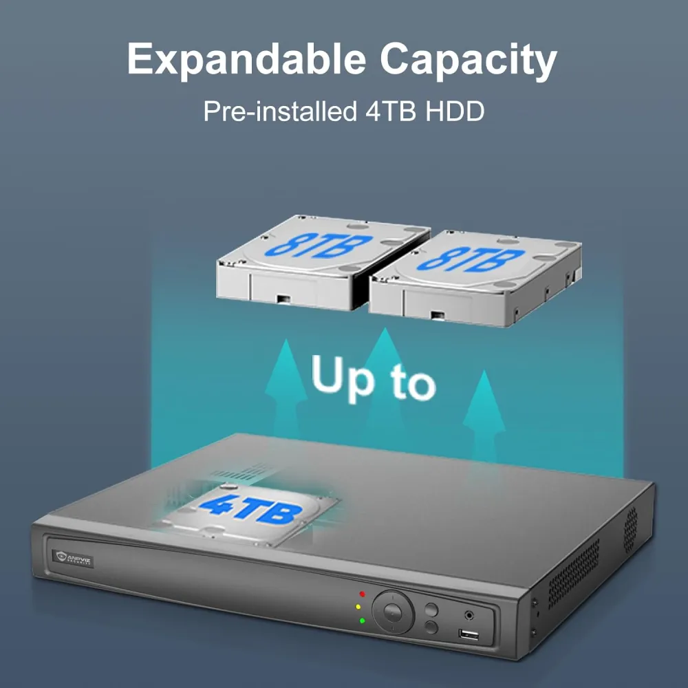 ANPVIZ 16-Channel 4K PoE NVR for Business Security