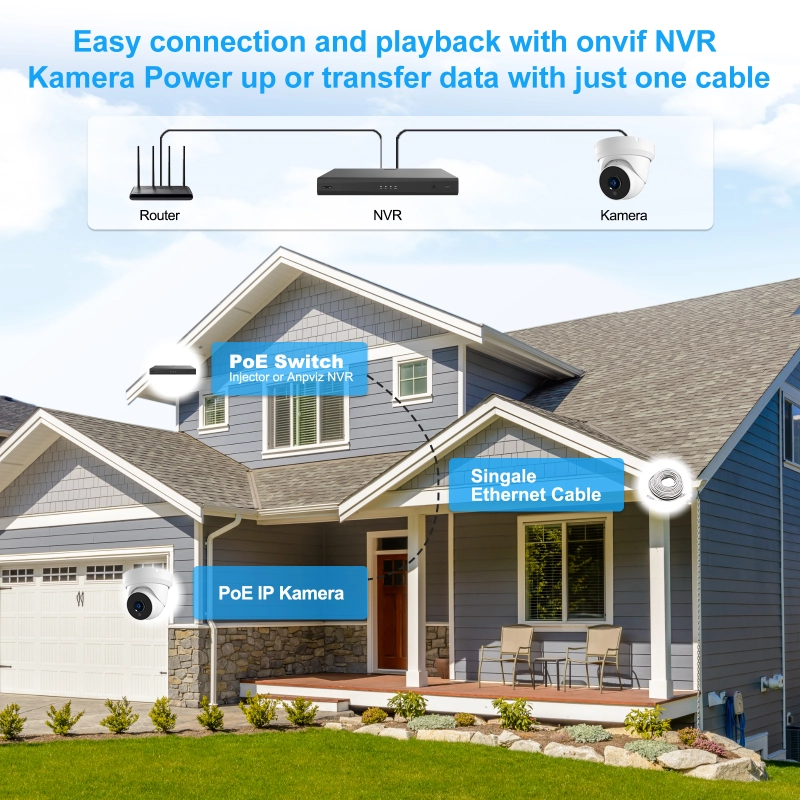 Anpviz 4MP PoE IP Turret Camera with Microphone/Audio, IP Security ...