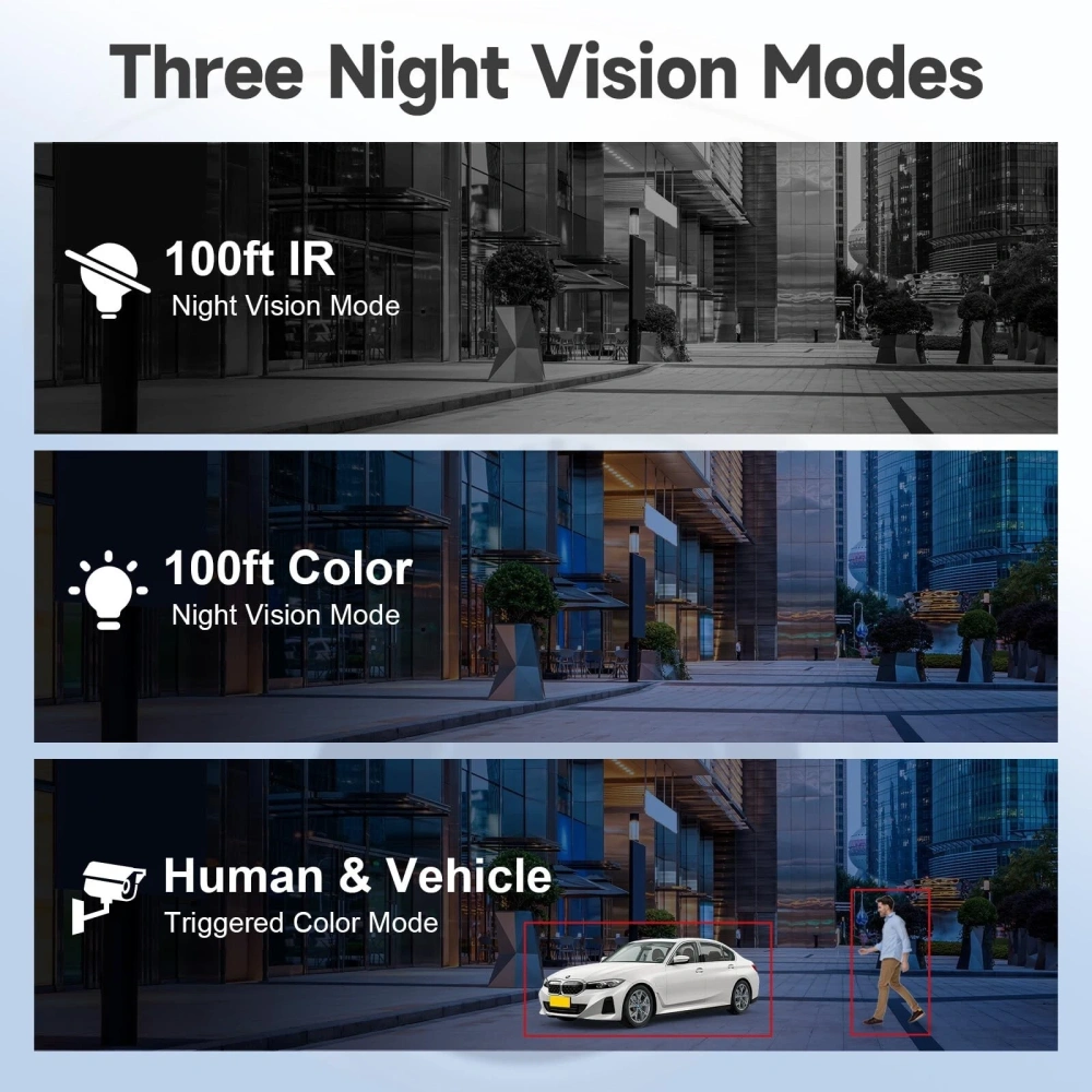 Anpviz 8CH PoE Security Camera System with Human/Vehicle Detection ...