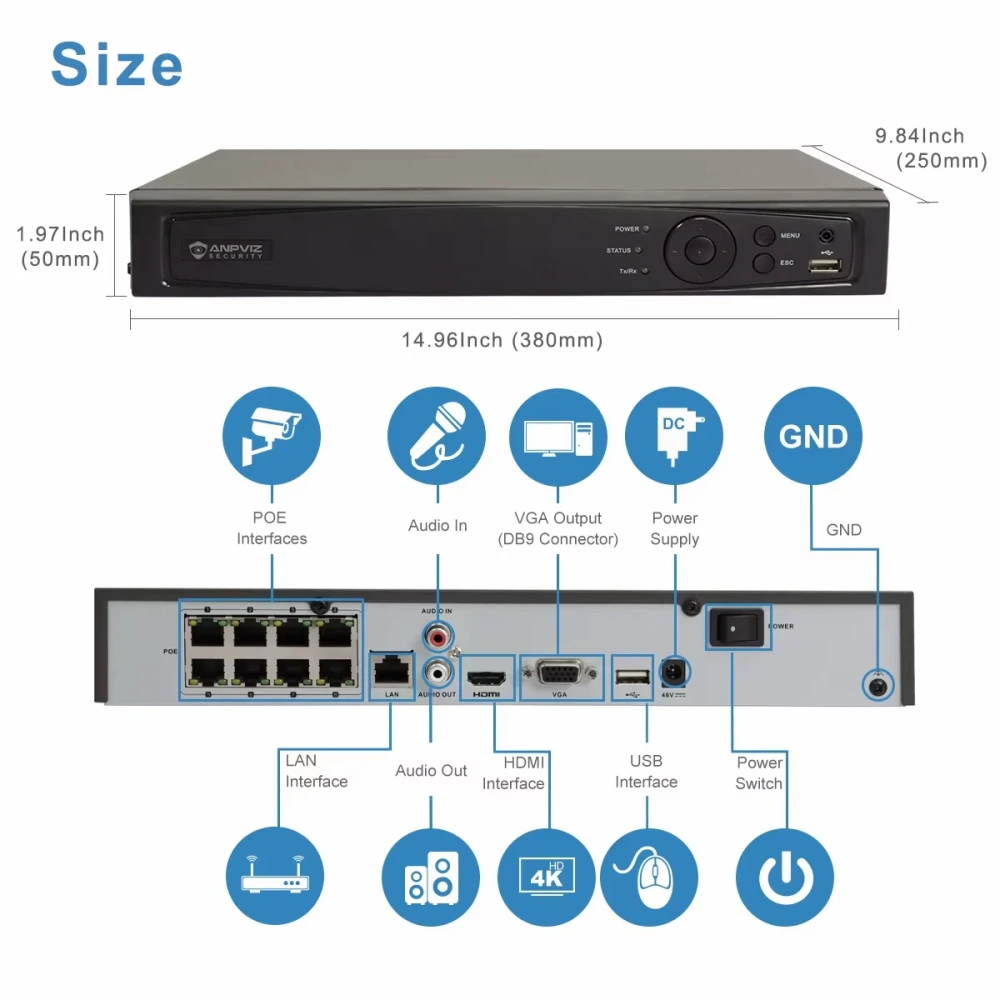 Anpviz 8CH PoE Security Camera System with Human/Vehicle Detection ...