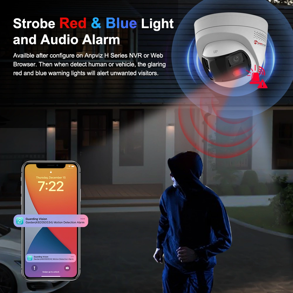 Anpviz 8MP PoE Dual Lens Security Camera Outdoor Strobe Red & Blue ...