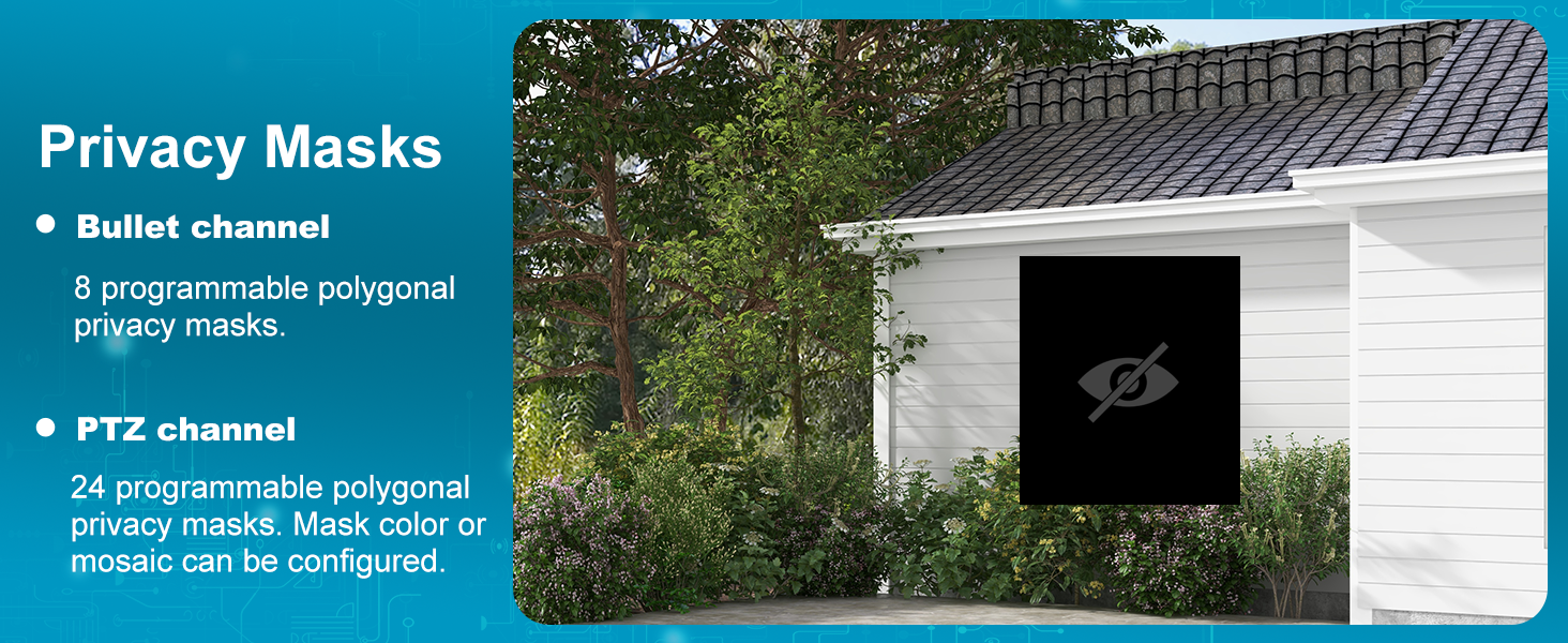TandemVu 4+8MP Dual Lens PTZ POE Camera: Your Guide to the Technology