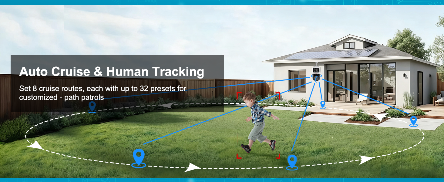 TandemVu 4+8MP Dual Lens PTZ POE Camera: Your Guide to the Technology