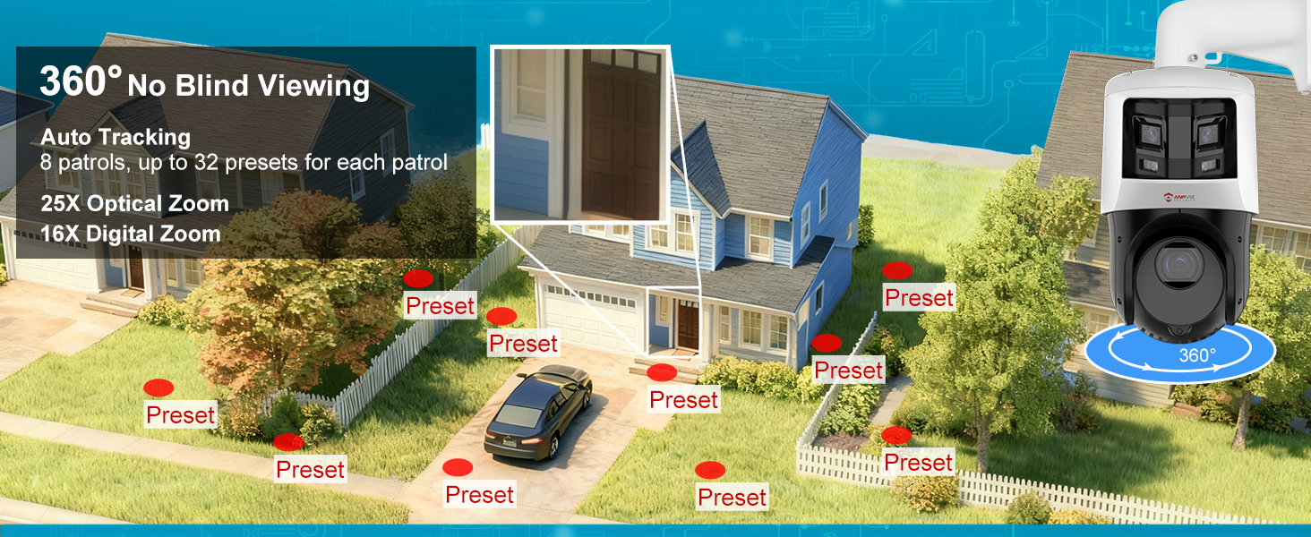 TandemVu 4+8MP Dual Lens PTZ POE Camera: Your Guide to the Technology