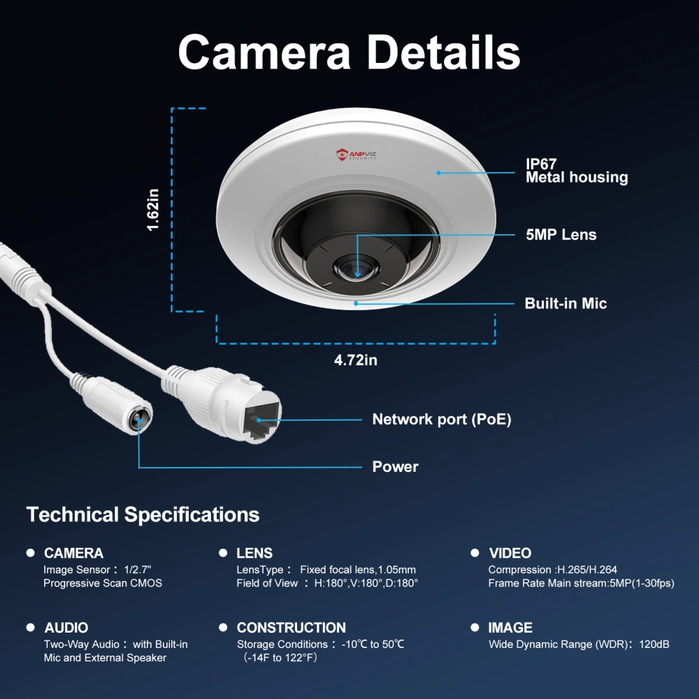Anpviz 5MP Fisheye PoE Camera Indoor | 360° Panoramic IP Camera | Cost ...