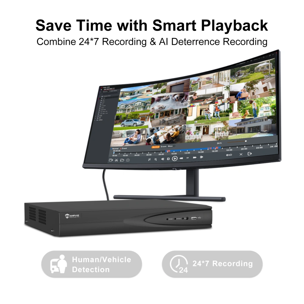 USA Only Anpviz 4CH 8MP POE NVR 4 PoE Port Network Video Recorder AI ...