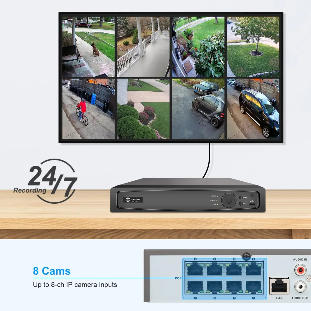 USA Only Anpviz 8CH 12MP POE NVR Network Video Recorder for Home ...