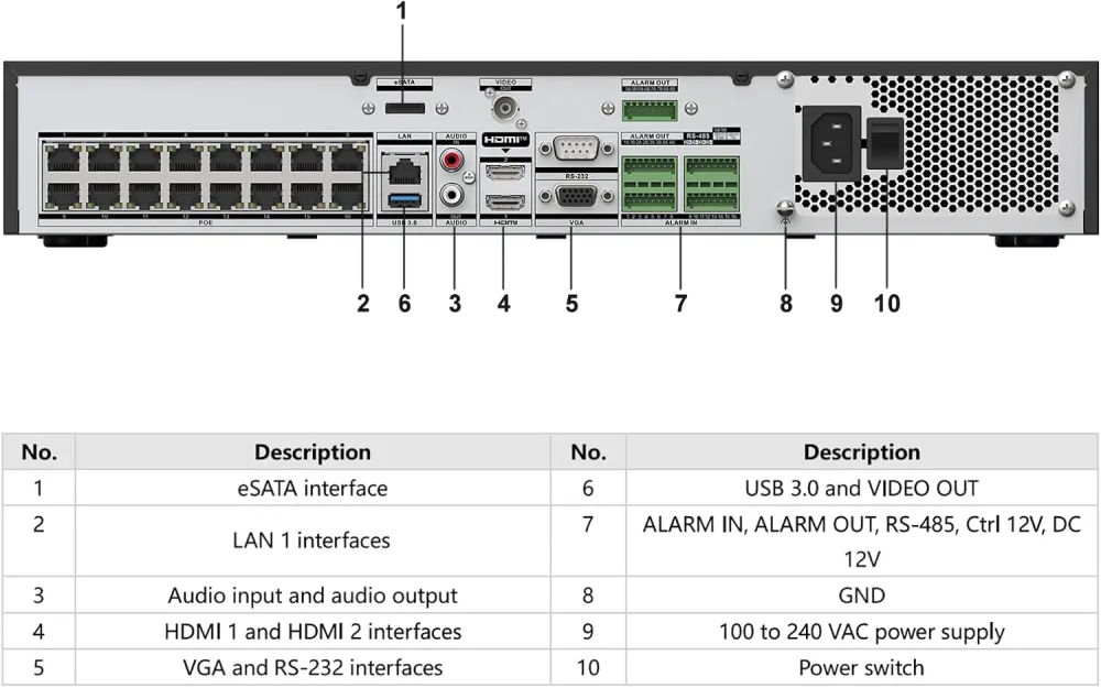 USA Only Anpviz 12MP POE NVR 32CH 16POE Port H265+ 4SATA interface Max ...