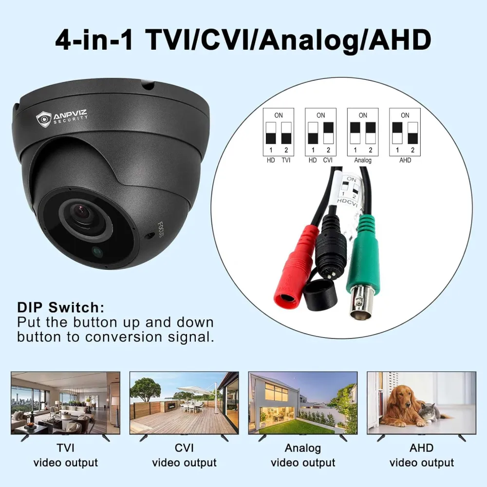 USA Only Anpviz 5MP Analog CCTV Camera, HD 4-in-1(TVI/AHD/CVI/CVBS), 4X ...