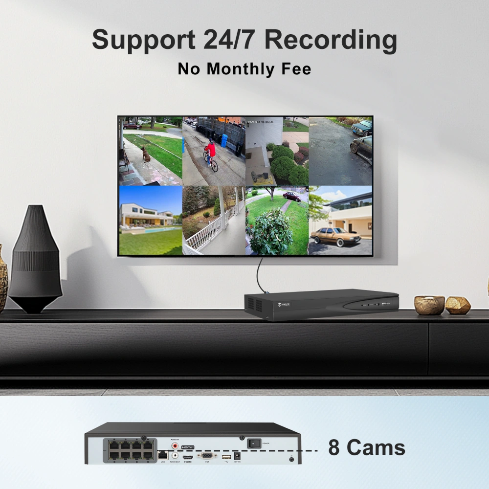 USA Only 8 Channel POE Camera Kit with 2TB HDD, 6PCS 8MP IP Bullet ...