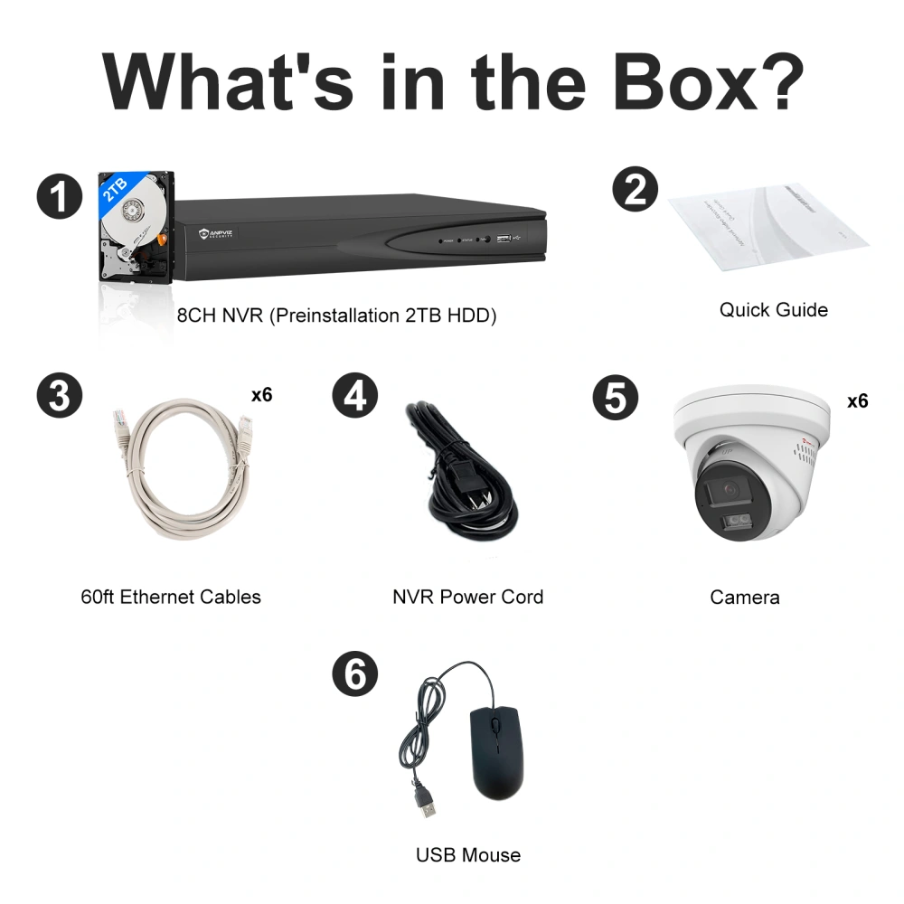 USA Only 6PCS Surveillance Cameras For Home, 5MP IP Camera, 8CH 12MP NVR Built-in 2TB HDD, 24/7 ...