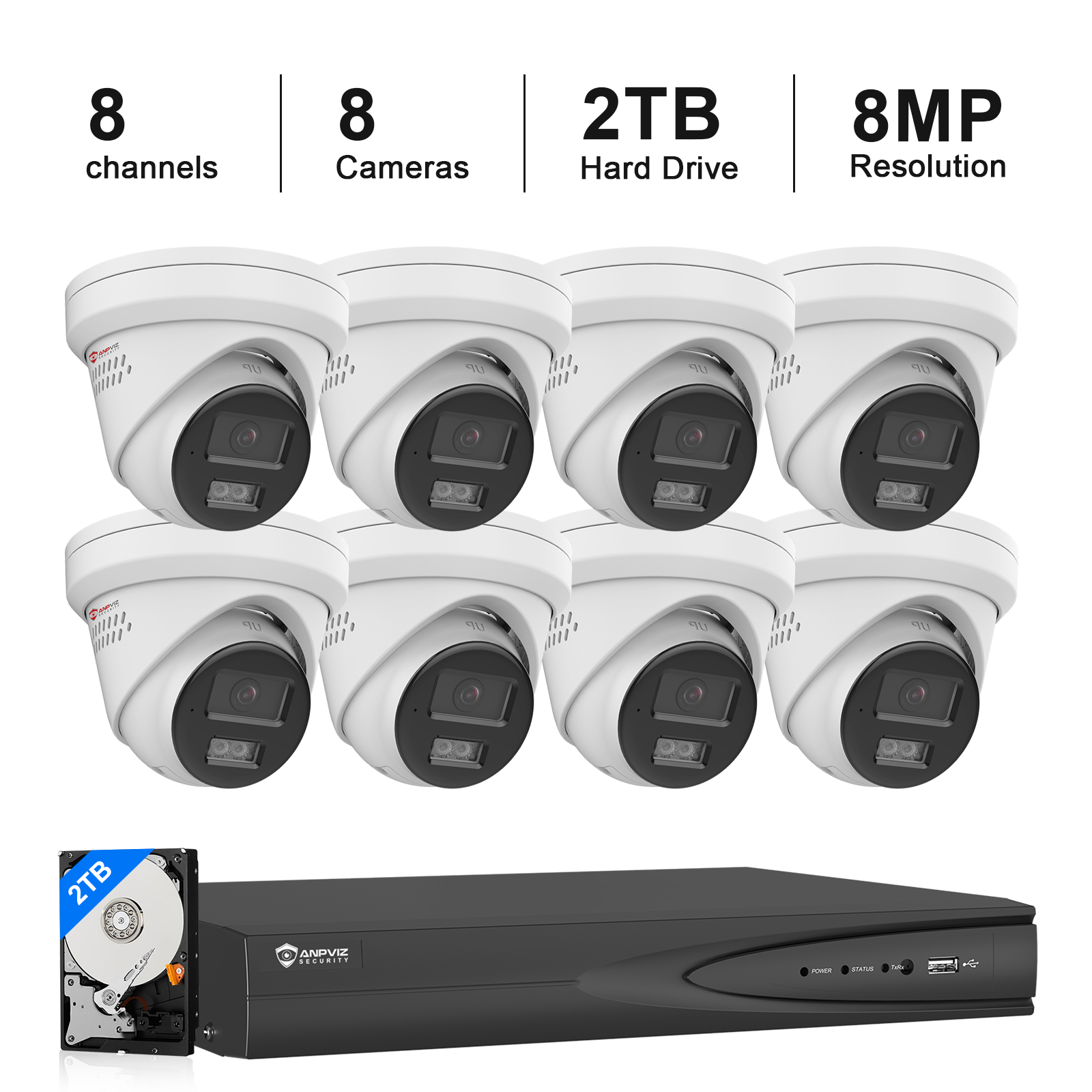 USA Only 8PCS IP Cameras Kit For Business, 8MP POE Camera, 8CH 12MP NVR ...