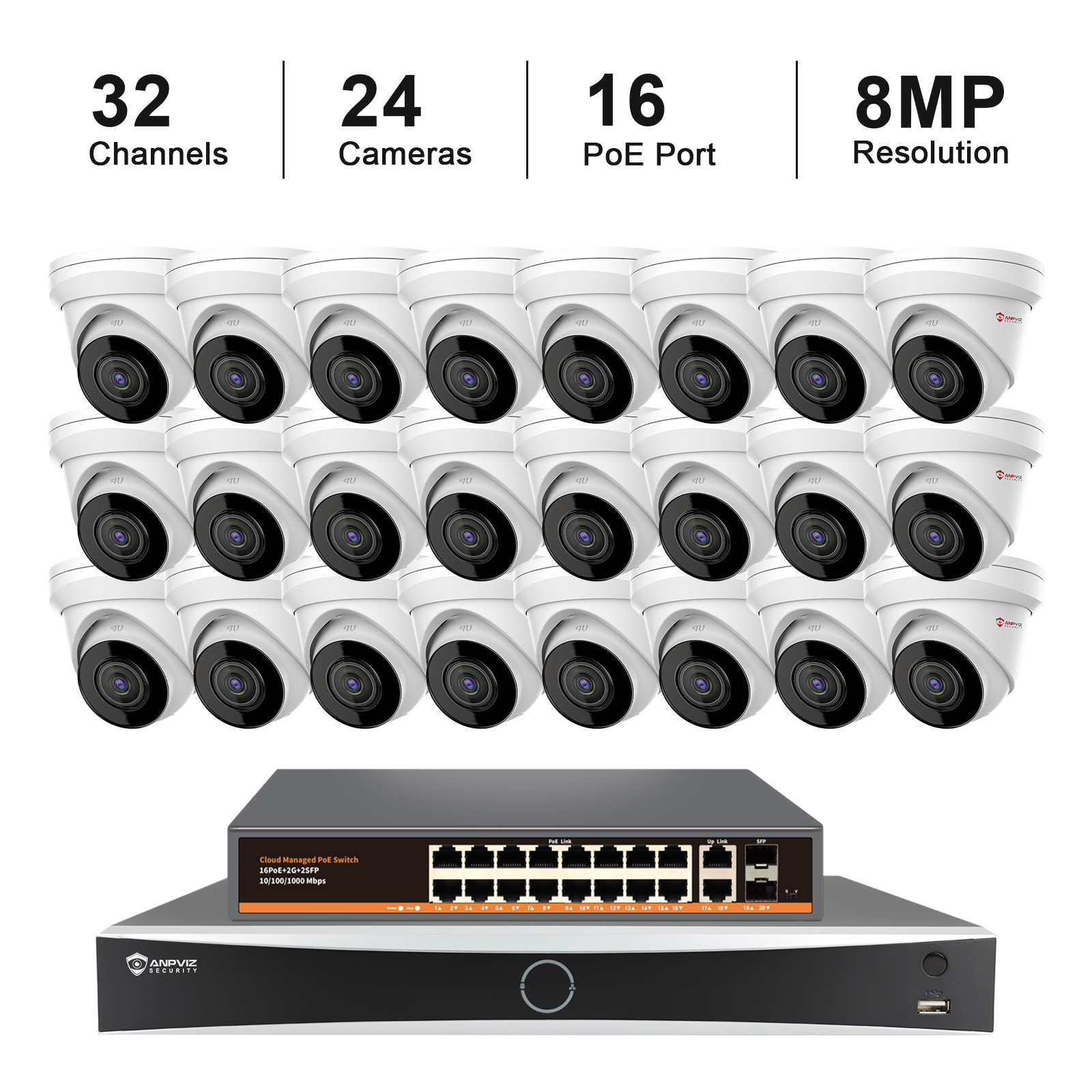 USA Only 32 Channels 4K POE Camera System, 20PCS 8MP Turret Camera with ...