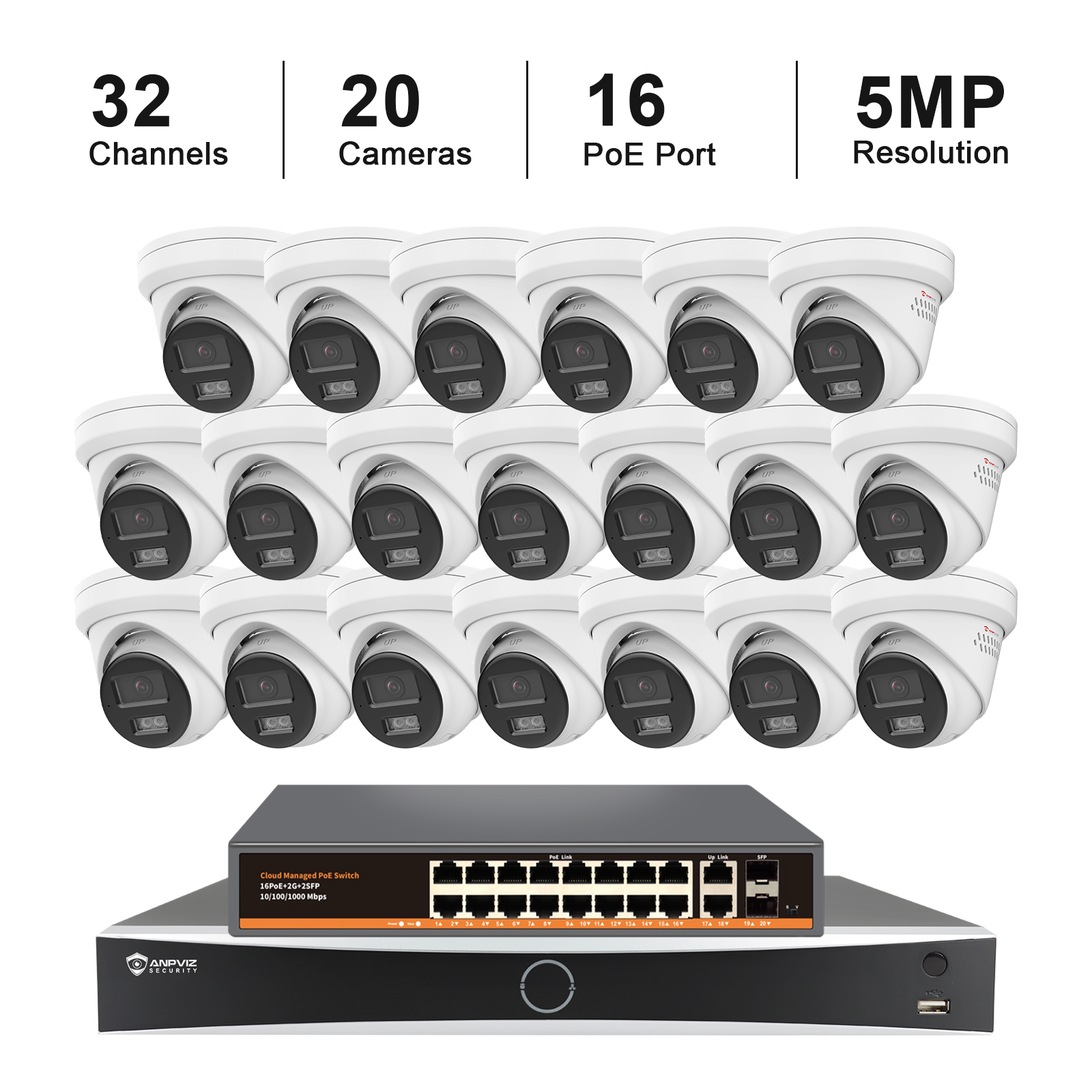 USA Only 32Channels 5MP PoE Security Camera System, 20pcs Turret Camera ...