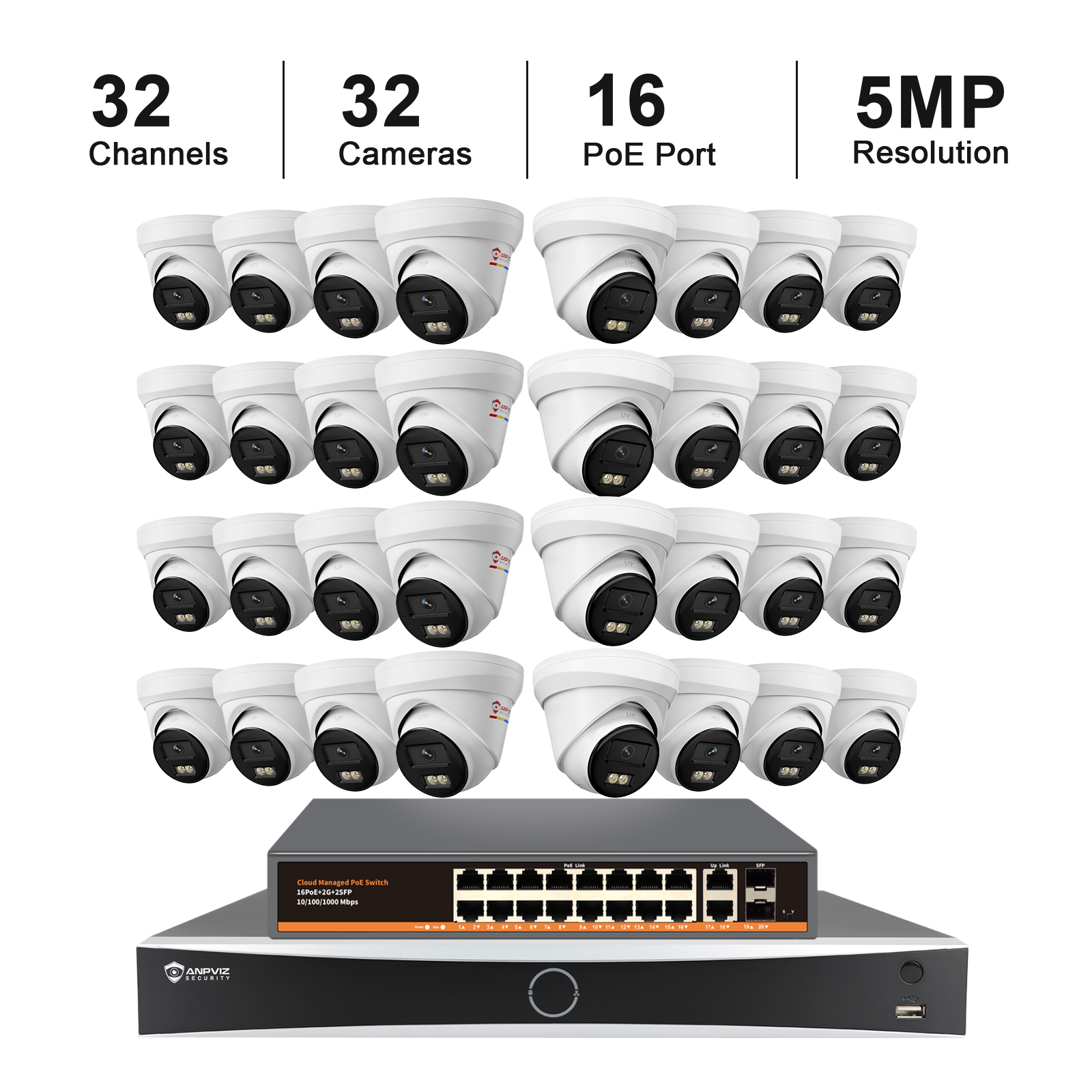 USA Only 32PCS 5MP Turret IP Camera System for Business Security, 32ch ...