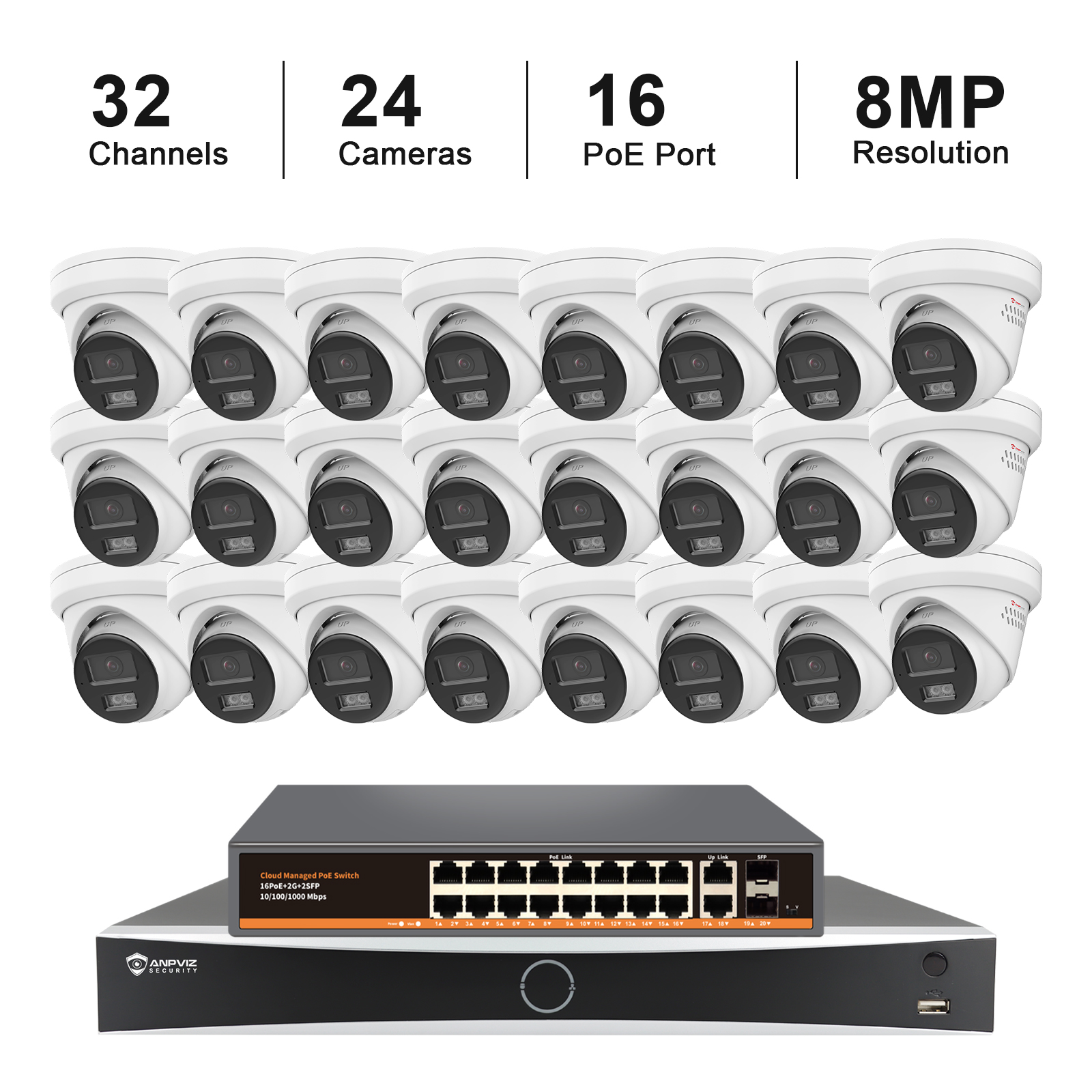 USA Only 32CH 4K IP Camera System Outdoor, 24pcs 8MP Turret Camera ...