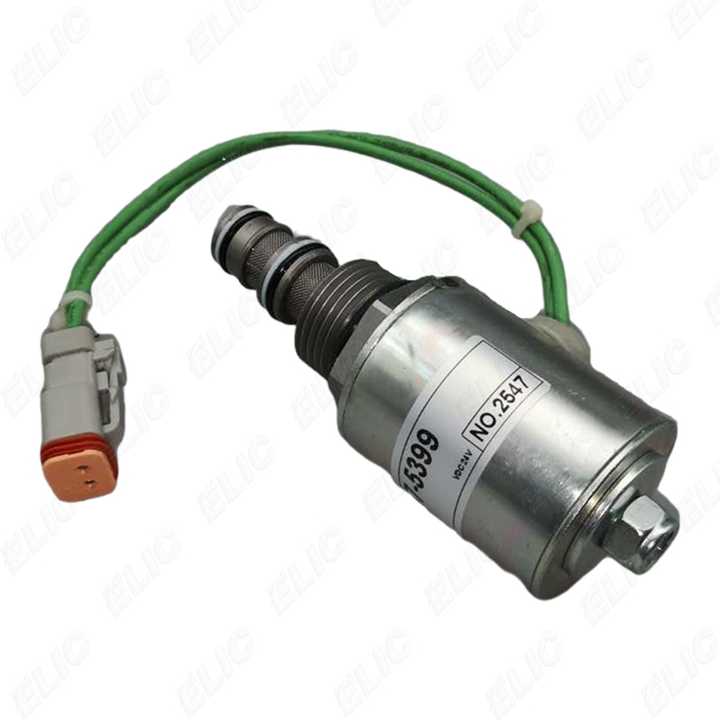 Excavator Parts Solenoid Valve 1475399 147-5399 for 950F 960F 970F 992D ...