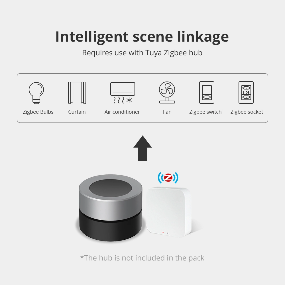 smart home remote button
