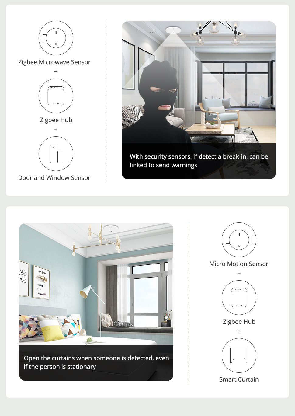 Zemismart Tuya Zigbee Smart Human Presence Detector Millimeter Wave ...