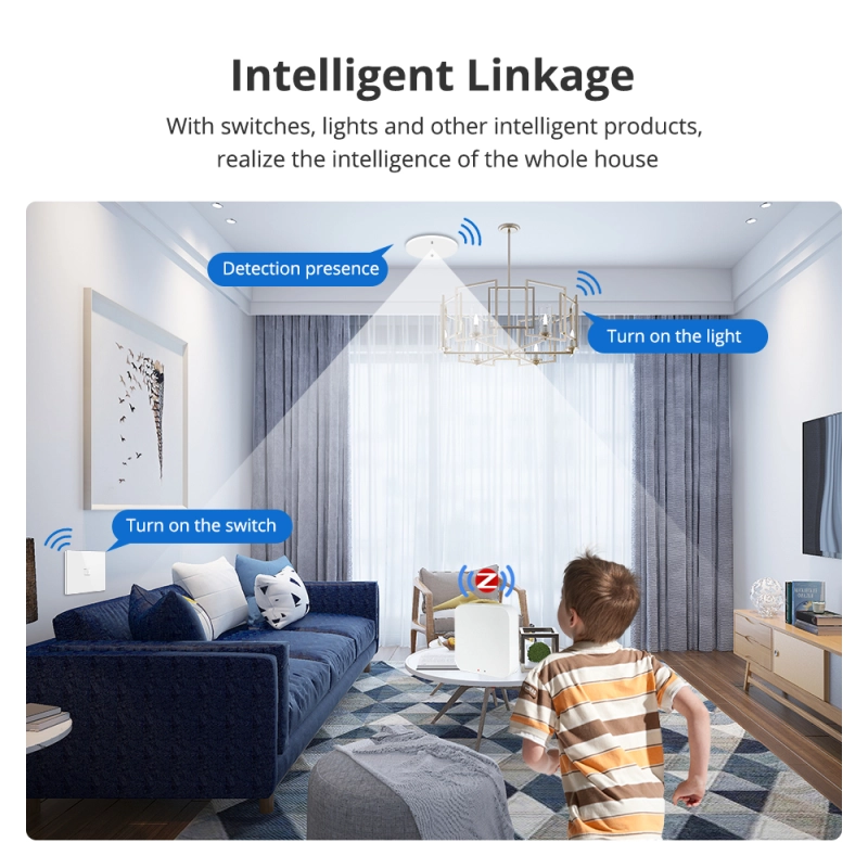 Zemismart Tuya Zigbee Smart Human Presence Detector Millimeter Wave ...