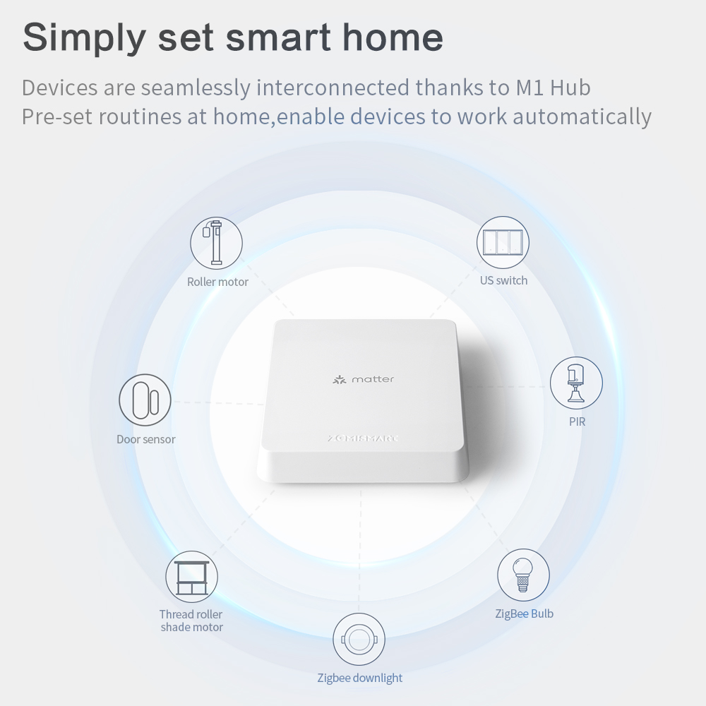 Zemismart Matter Zigbee Smart Home Hub AIBridge Matter Hub homekit ...