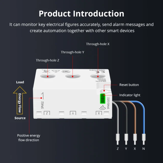 Zemismart Tuya Zigbee WiFi 3 Phase Electric Energy Meter 63A Smart ...