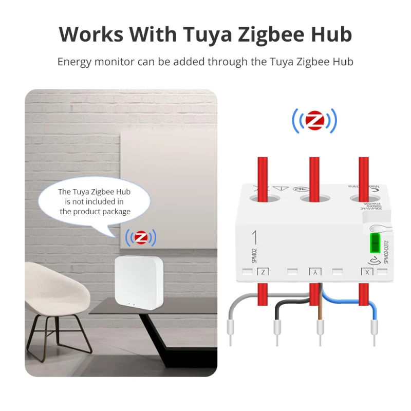 Zemismart Tuya Zigbee WiFi 3 Phase Electric Energy Meter 63A Smart Power Consumption Monitor ...