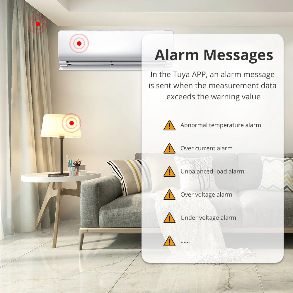 Zemismart Tuya Zigbee WiFi 3 Phase Electric Energy Meter 63A Smart ...