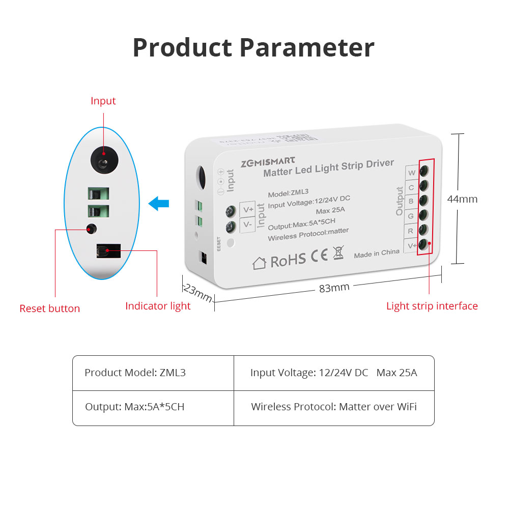 Zemismart Matter Over WiFi Led Strip Light Controller RGBCW Smart Led ...