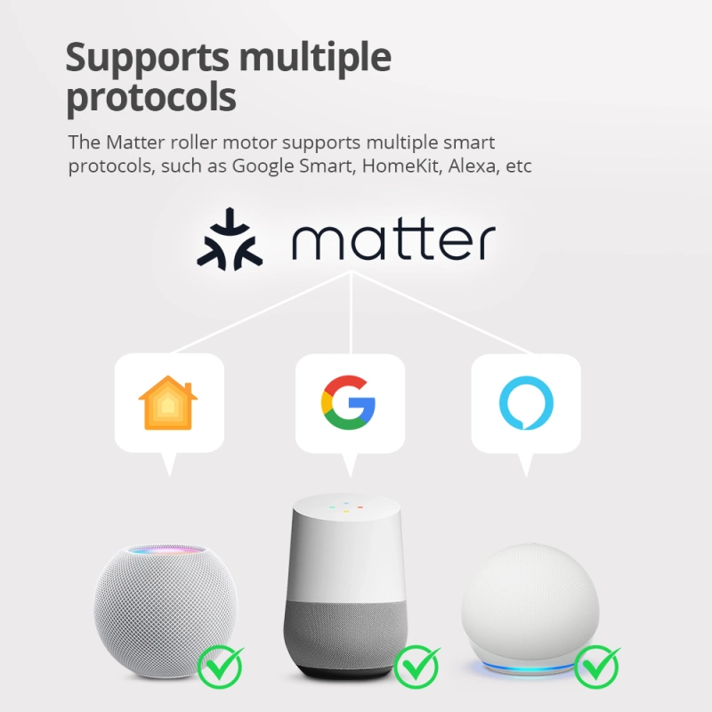 Zemismart Matter over Wifi Plug-In Roller Blind Motor Compaticable with ...