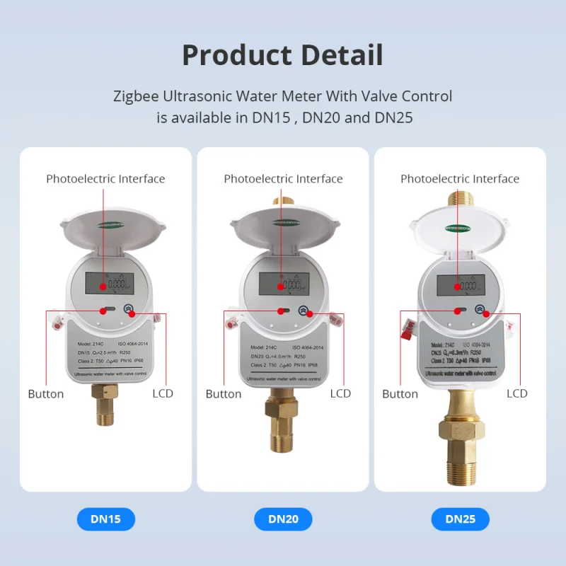 Zemismart Tuya Zigbee Smart Valve Ultrasonic Water Meter IP68 with LCD ...