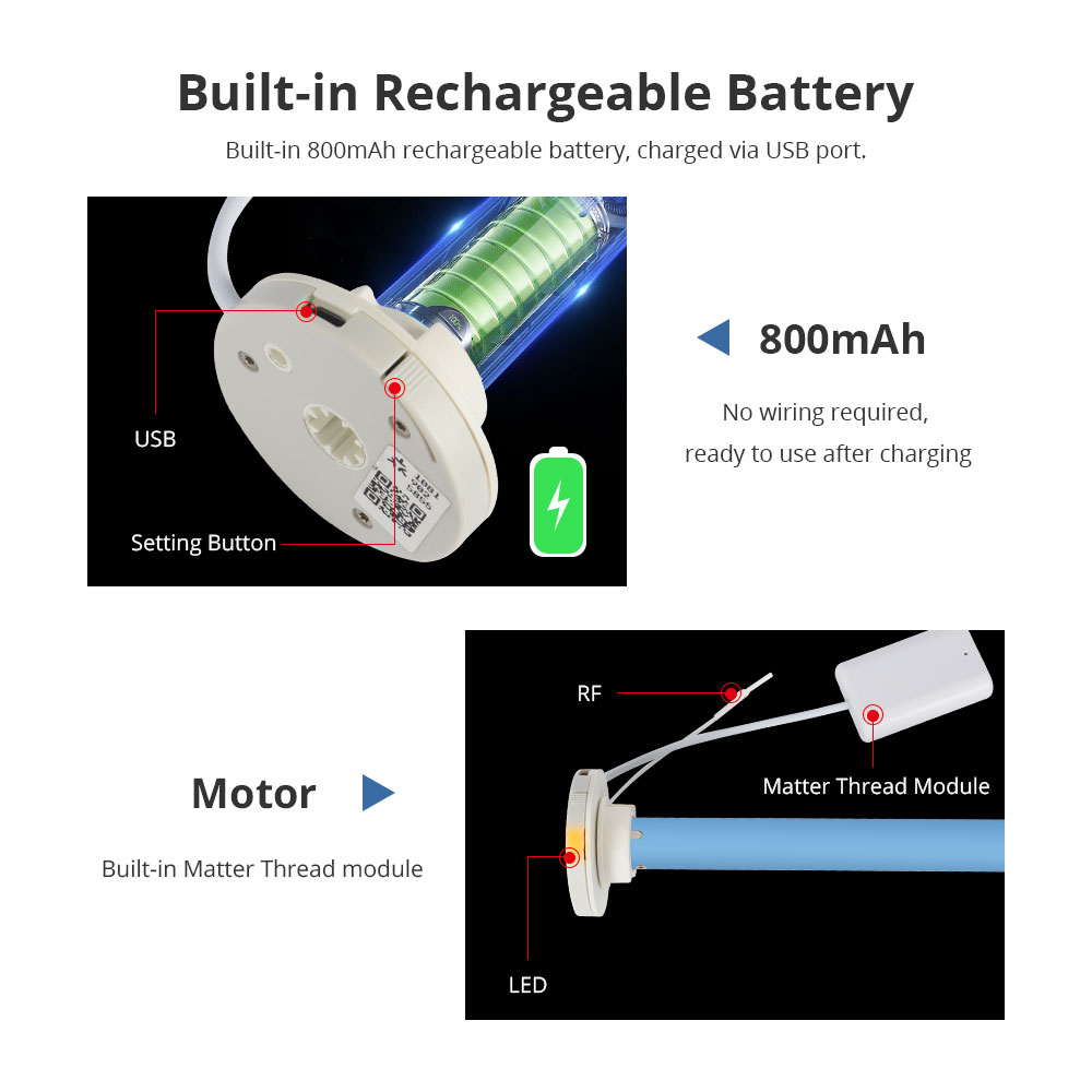 Zemismart Matter over Thread Built-in Battery Blind Motor compatible ...