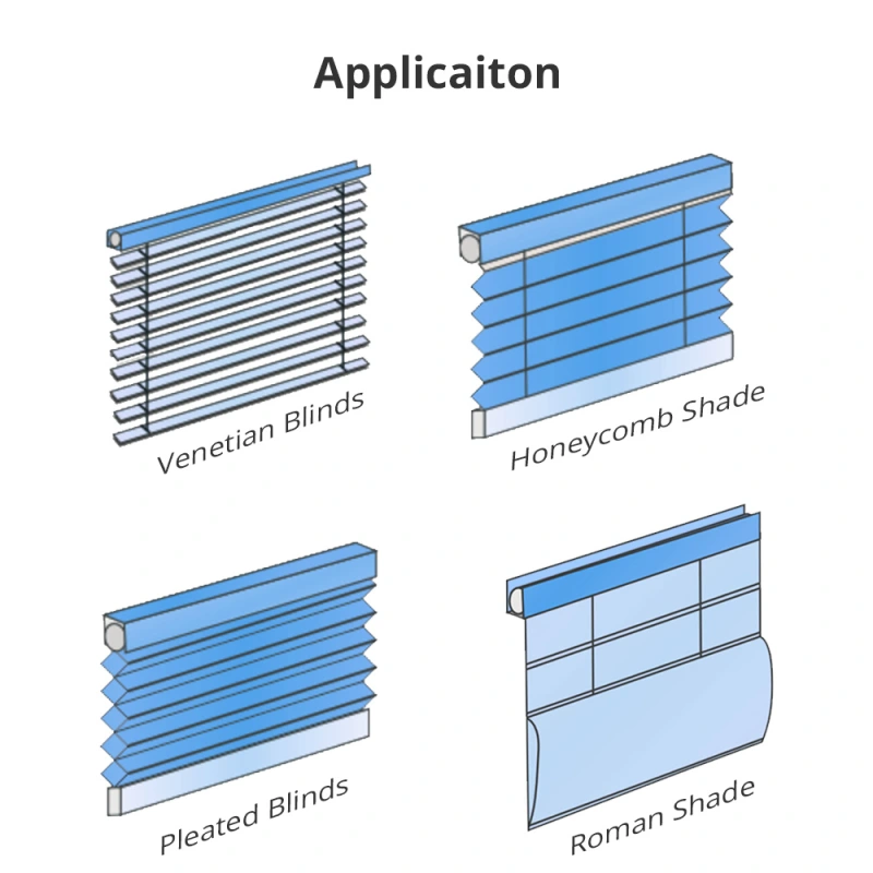 Zemismart Matter over WiFi Electric Blind Motor For Aluminum blinds ...