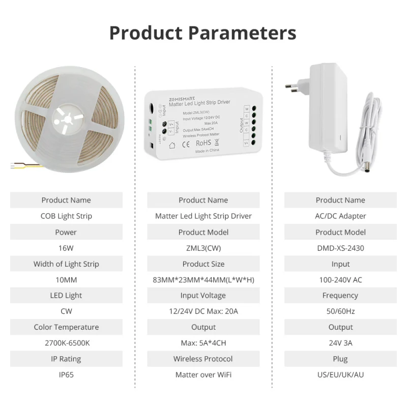 Zemismart Matter Over WiFi CW Led Strip Light Controller with COB Light ...