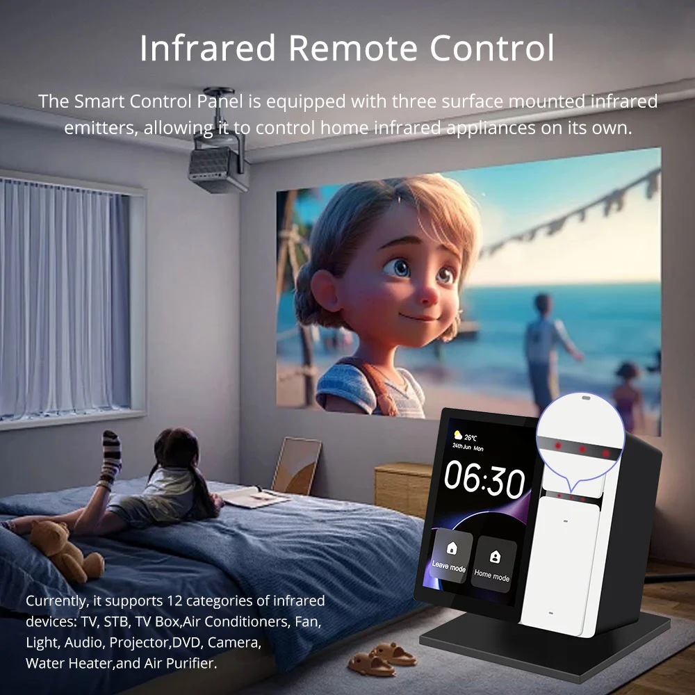 Zemismart 5 inch Smart Central Control Panel Touch Screen Come with ...