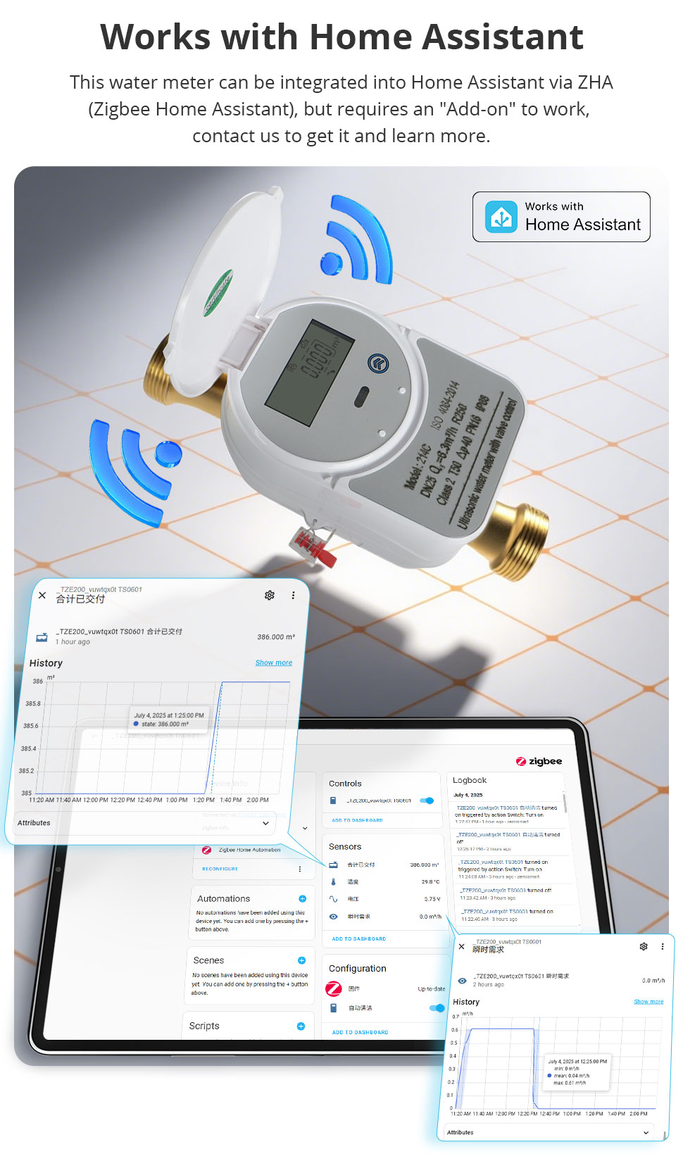 Zemismart Tuya Zigbee Smart Valve Ultrasonic Water Meter IP68 with LCD ...
