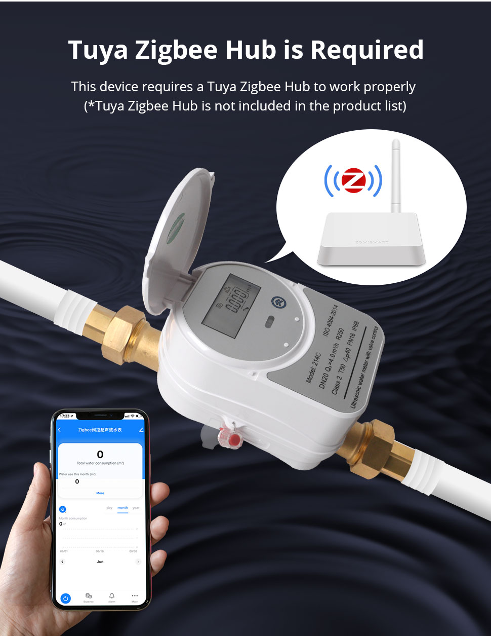 Zemismart Tuya Zigbee Smart Valve Ultrasonic Water Meter IP68 with LCD ...