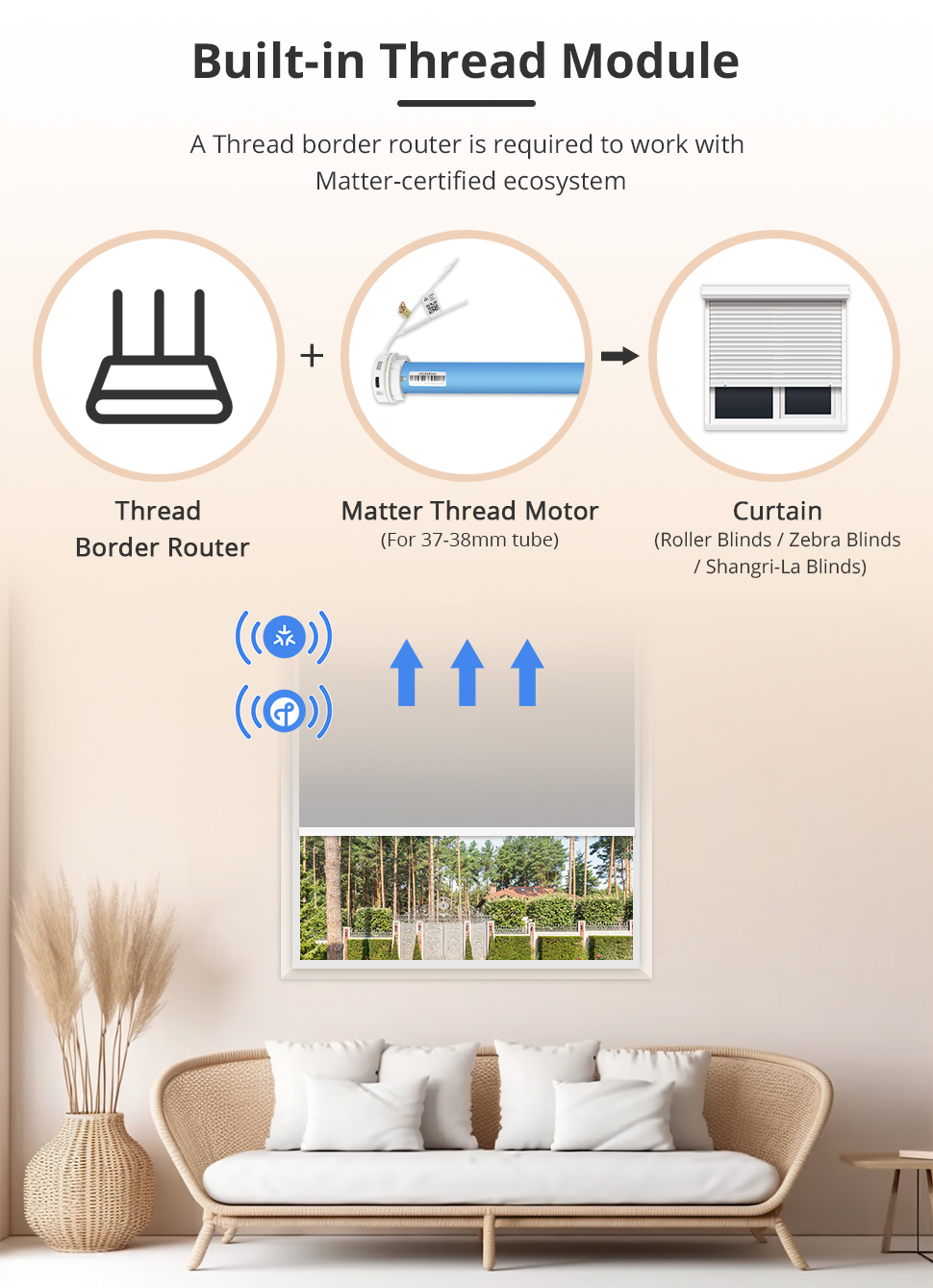 Zemismart Matter over Thread Roller Shade Motor