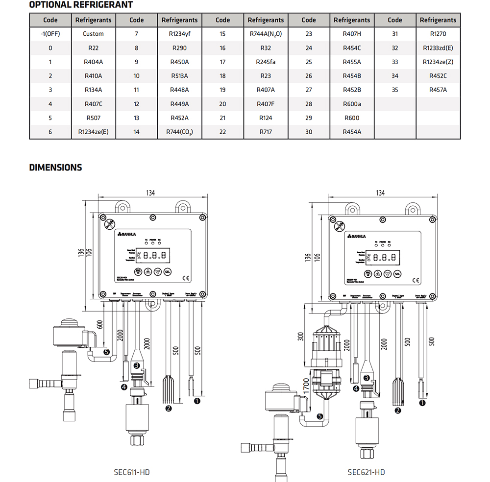HEAVY DUTY SERIES ELECTRONIC EXPANSION VALVE CONTROLLER