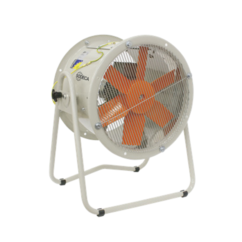 HTM/ATEX ATEX Fans