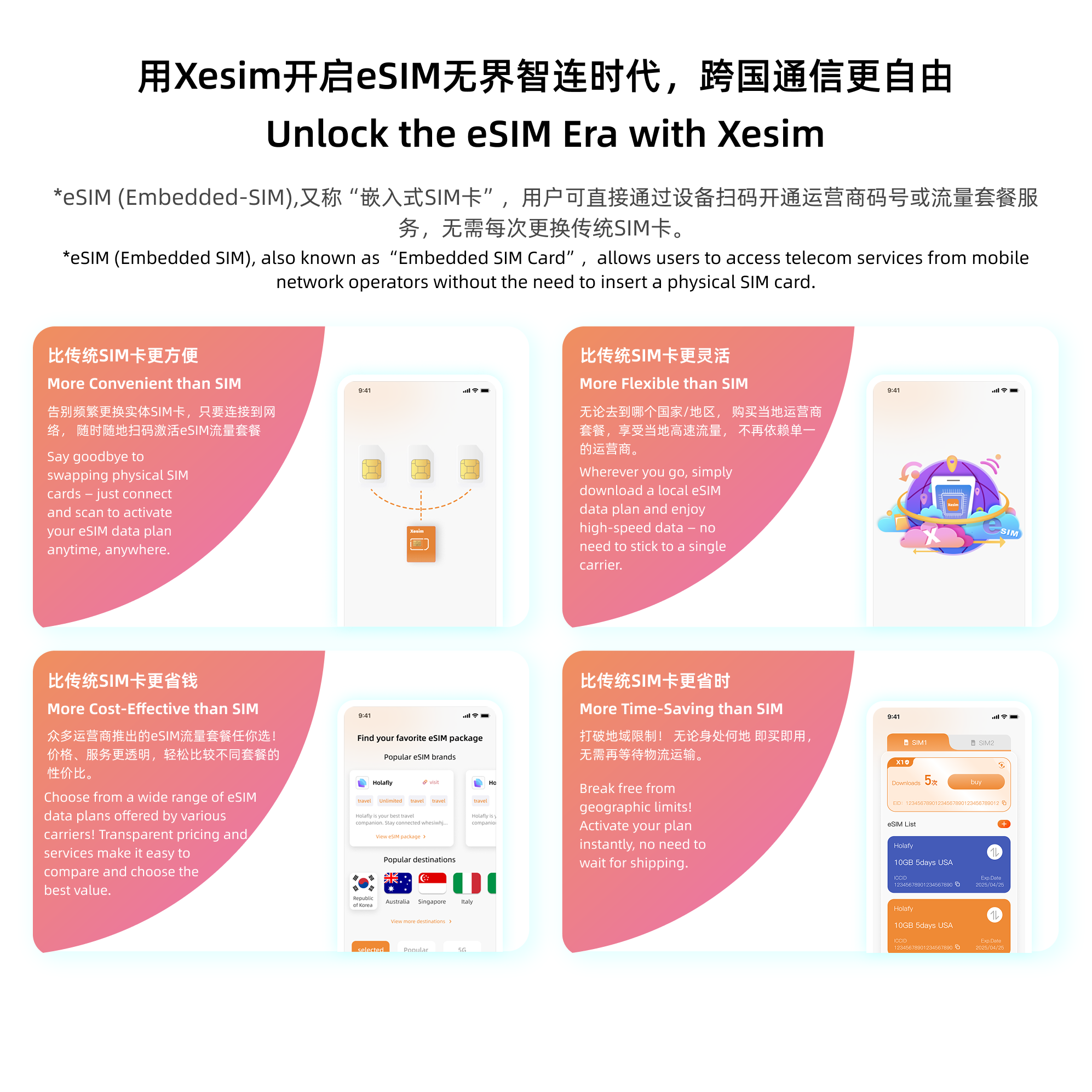 Xesim：Enjoy eSIM & Always Online