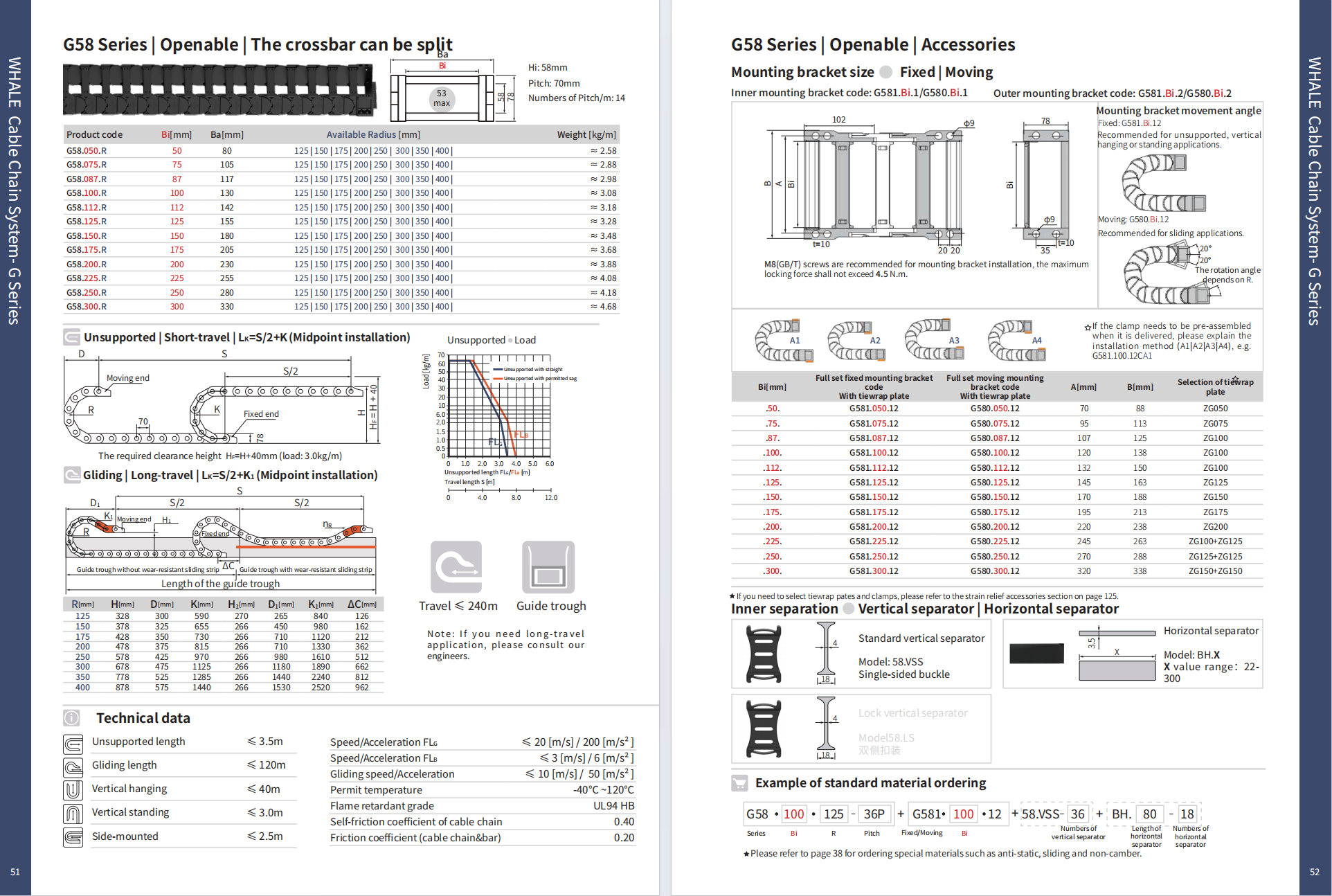 G58 Cable Carrier - High Load Flexible Cable Carrier - Drag Chain Cable ...
